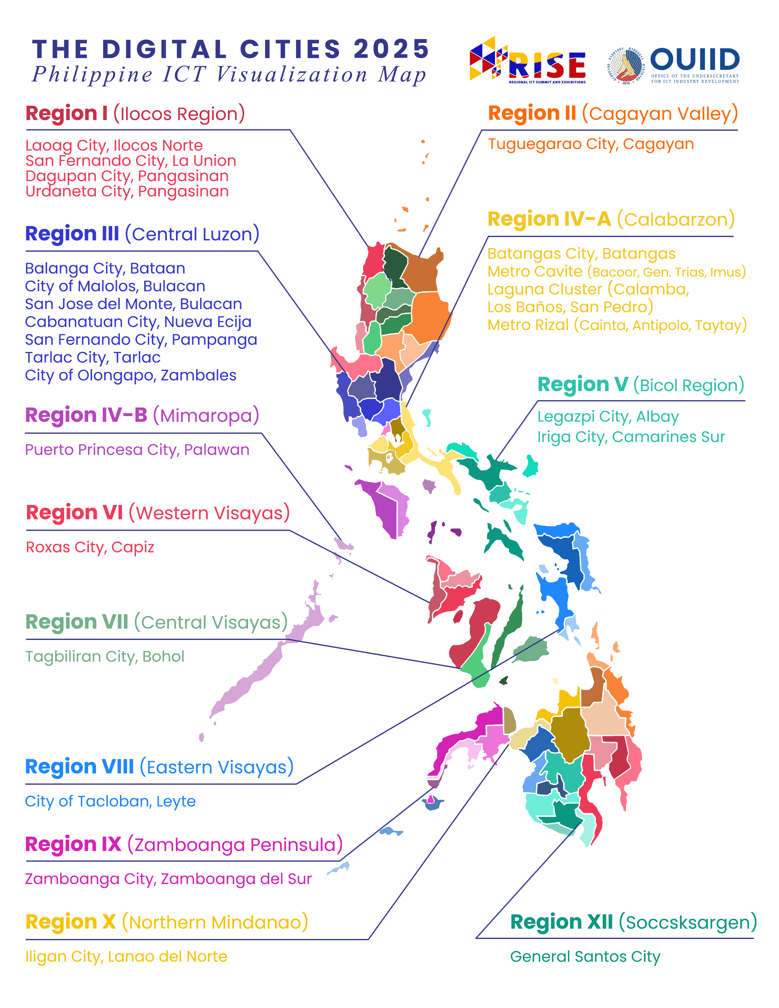 5 More Digital Cities Launch Roadmaps to Drive Philippines’ ICT Growth ...