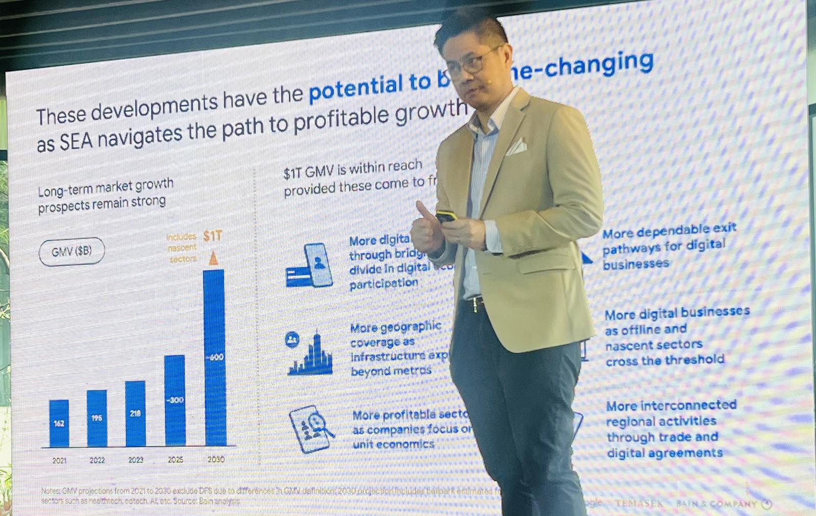 Philippine Digital Economy to Reach $24 Billion in 2023, Propelled by E ...