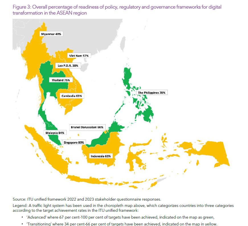 Philippines Shines in ASEAN Digital Policy Readiness Report: Leading ...